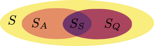 qsu FY2021 Annual Report 05 | Okinawa Institute of Science and Technology OIST