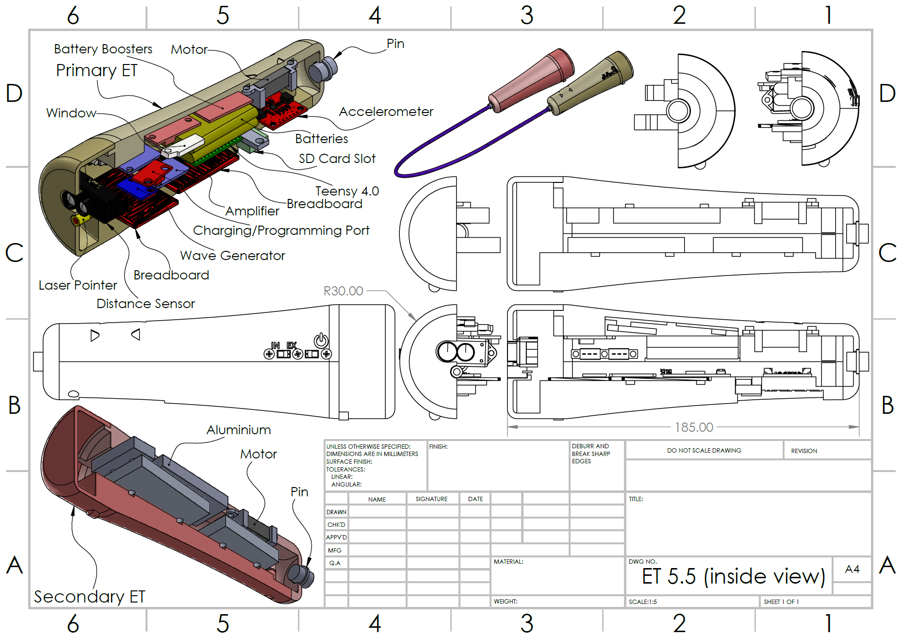 ET Blueprints | Okinawa Institute of Science and Technology OIST