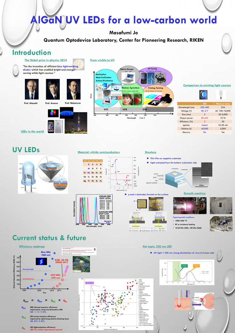 aps_Poster_RIEKN_Jo | Okinawa Institute of Science and Technology OIST