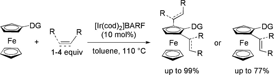 Publications | Okinawa Institute of Science and Technology OIST