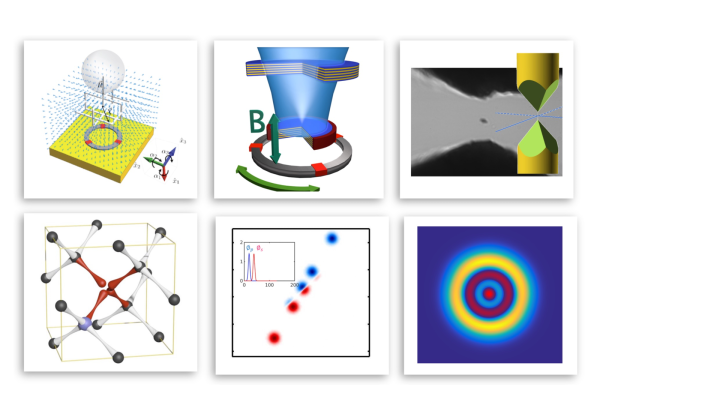 Hybrid Quantum Systems | Okinawa Institute of Science and Technology OIST