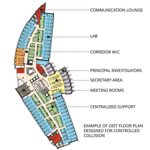 OIST floor plan of lab building | Okinawa Institute of Science and Technology OIST