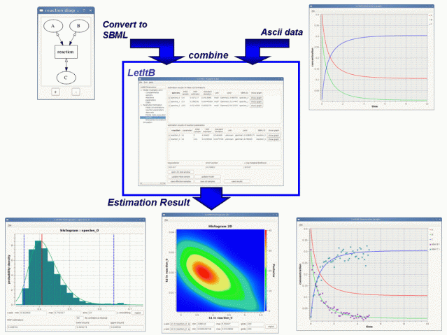 ncu_Software 1 | Okinawa Institute of Science and Technology OIST
