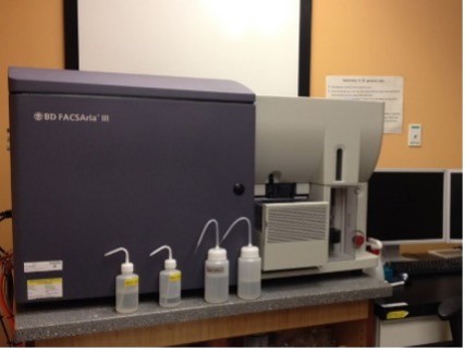 FACSAriaIII (AriaIII) | 沖縄科学技術大学院大学（OIST）