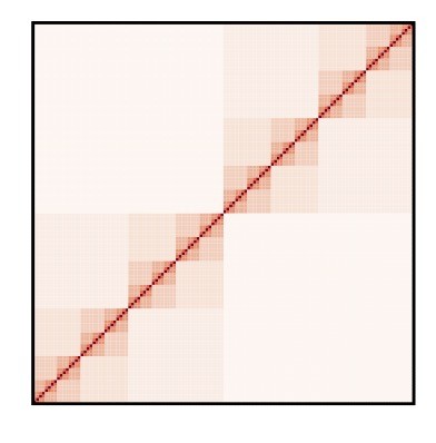 bcu FY2020 Annual Report 3.5 | Okinawa Institute of Science and Technology OIST