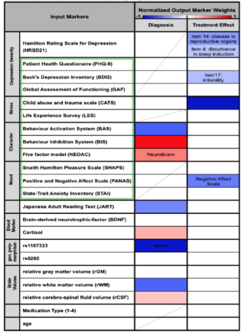 ncu Annual Report 2014 3 | Okinawa Institute of Science and Technology OIST