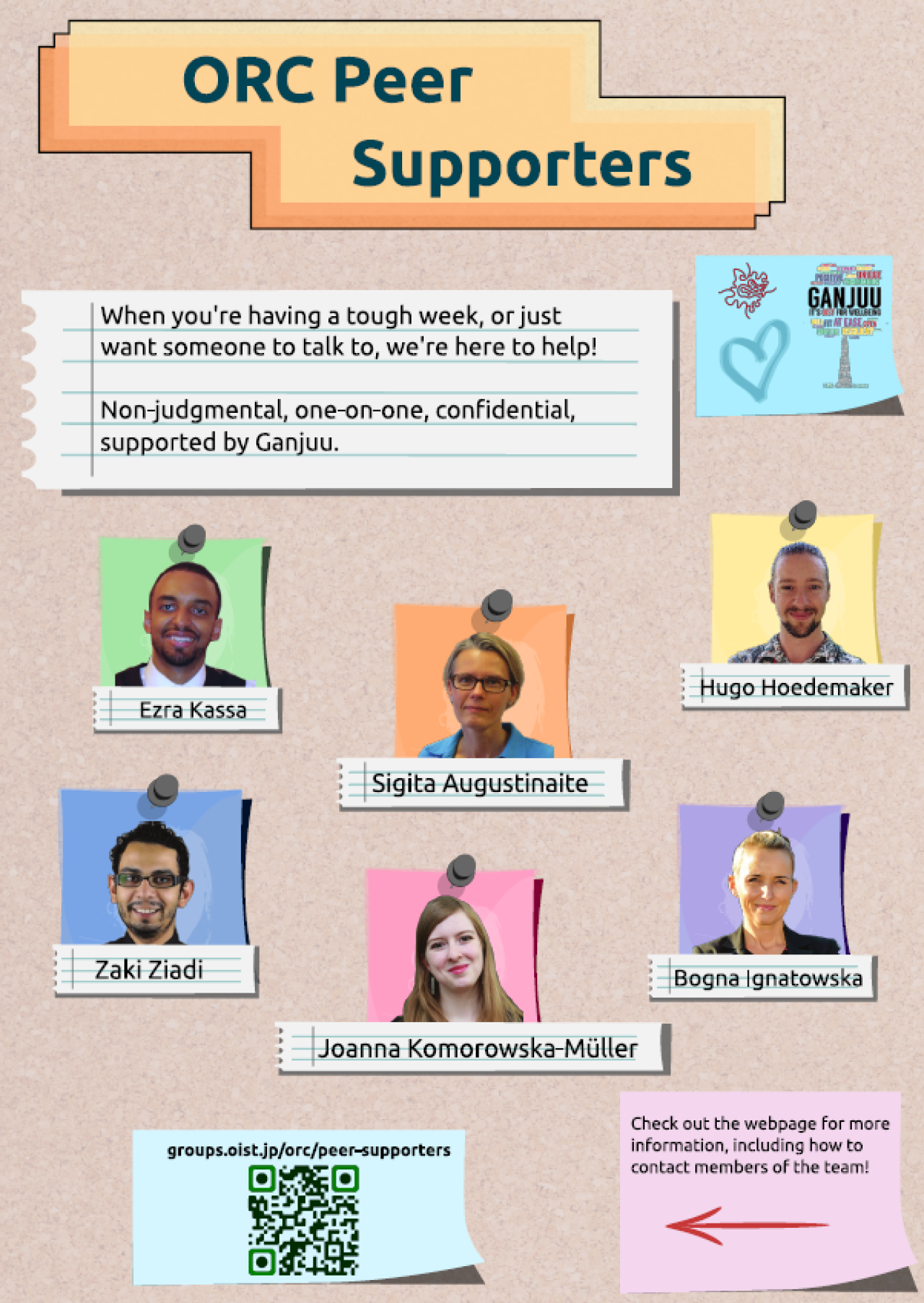 Peer supporters | Okinawa Institute of Science and Technology OIST