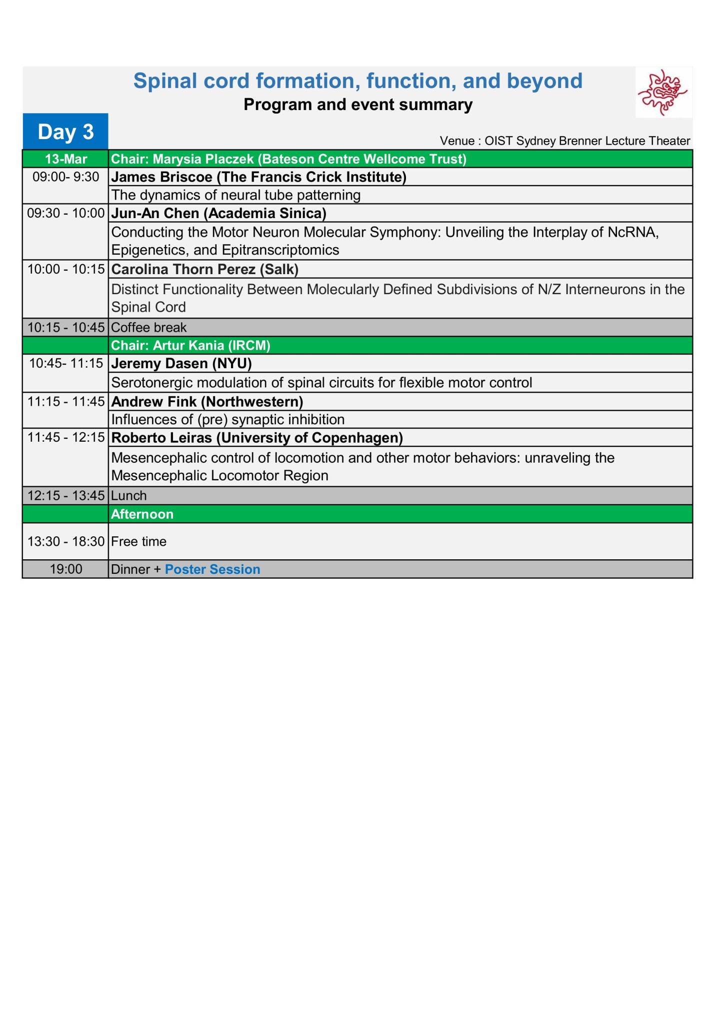 Spinal cord formation, function, and beyond | Okinawa Institute of ...