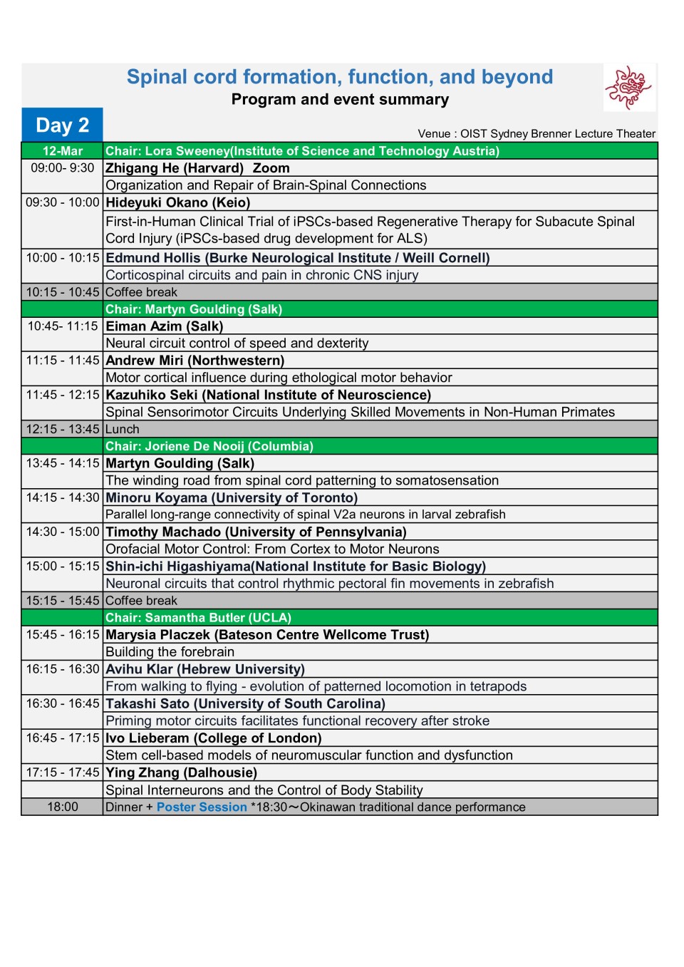 Spinal cord formation, function, and beyond | Okinawa Institute of ...