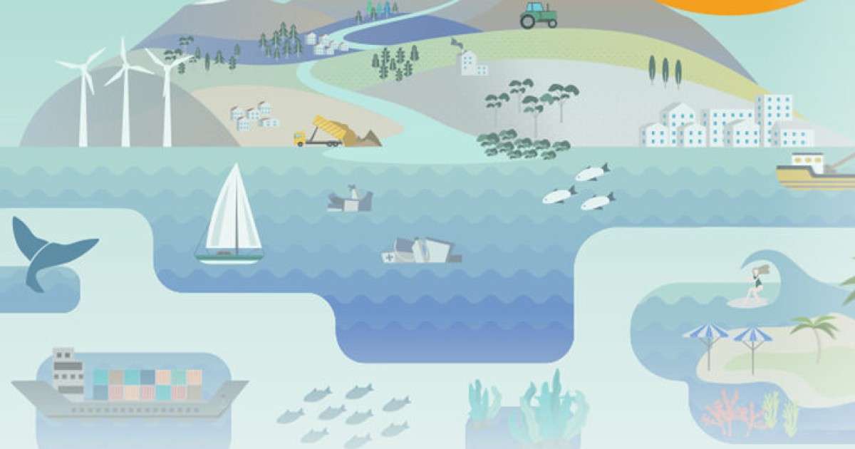 The Blue Economy Challenge: A new 10-week program aims to inspire ...