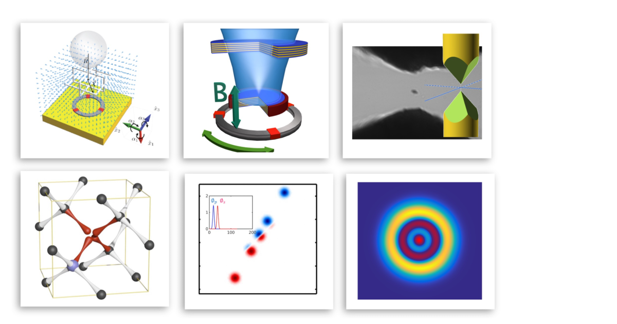 Hybrid Quantum Systems | Okinawa Institute of Science and Technology OIST