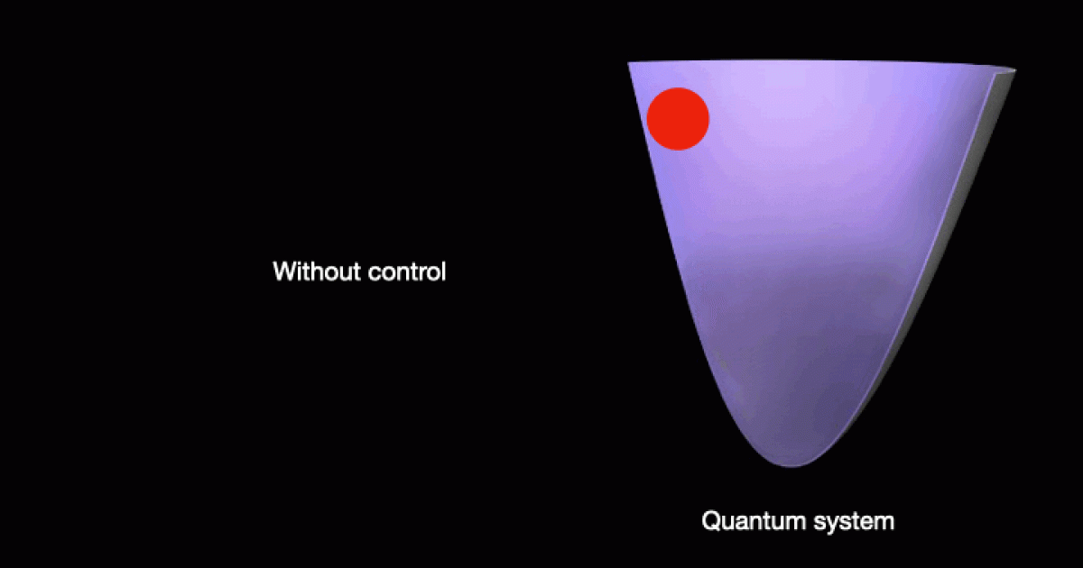 Quantum control through the application of the AI agent | Okinawa ...