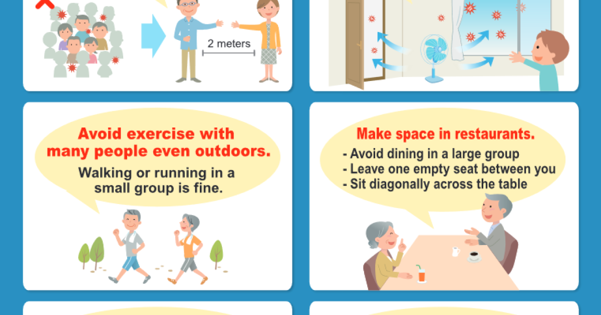 COVID-19 Avoid Closed Spaces, Crowded places, and Close-contact ...