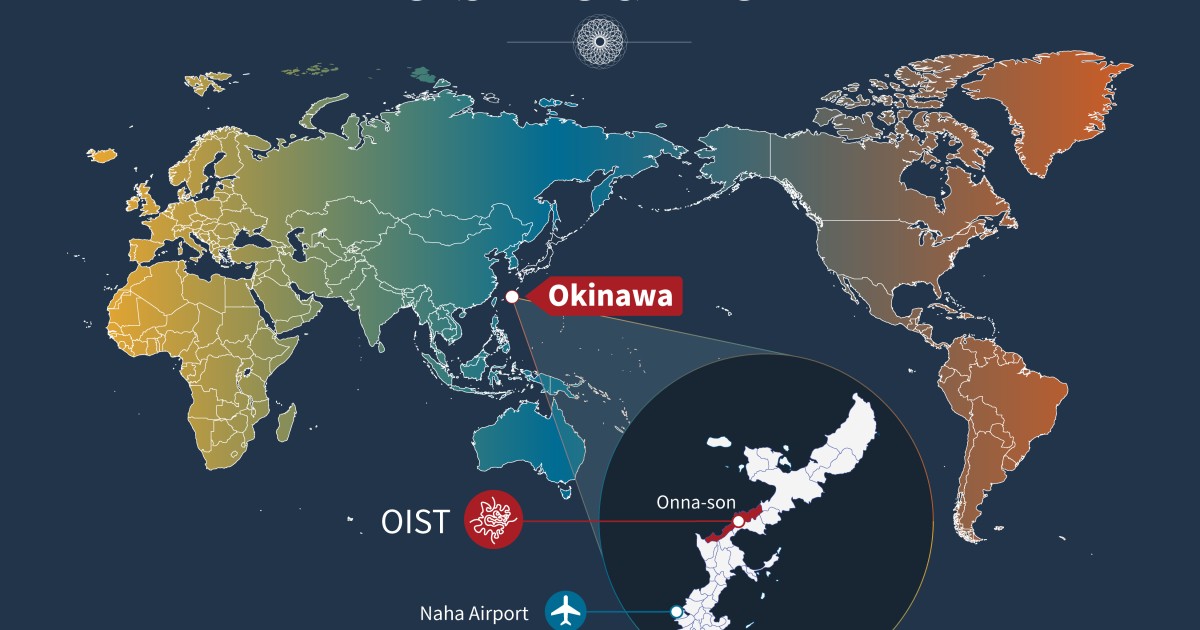 Infographic of OIST location | Okinawa Institute of Science and ...