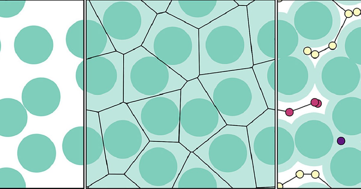 Growing perfect diamond: Simulations reveal interesting geometric ...