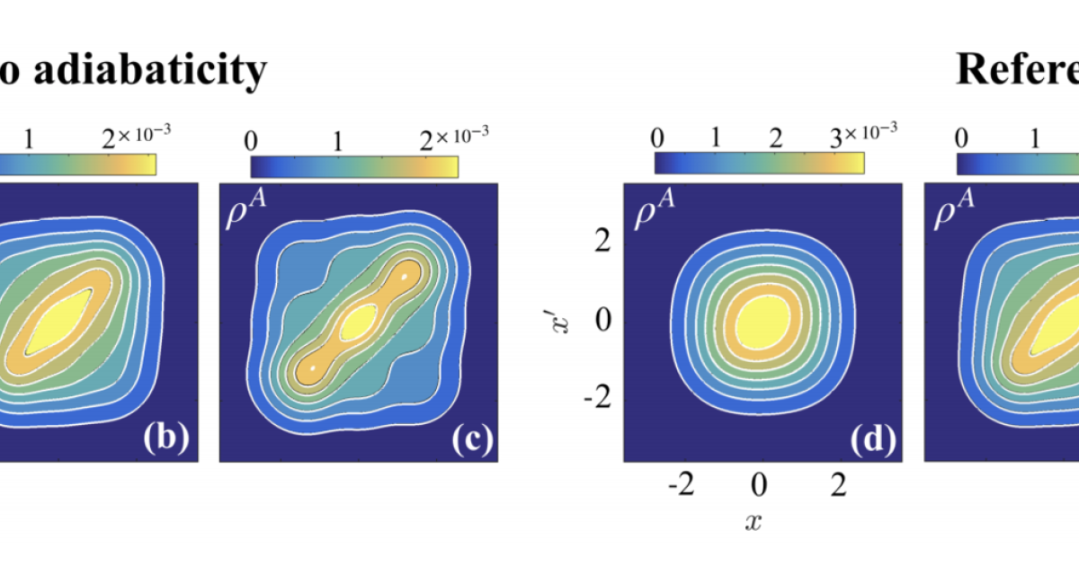 qsu FY2019 Annual Report 05 | Okinawa Institute of Science and Technology OIST