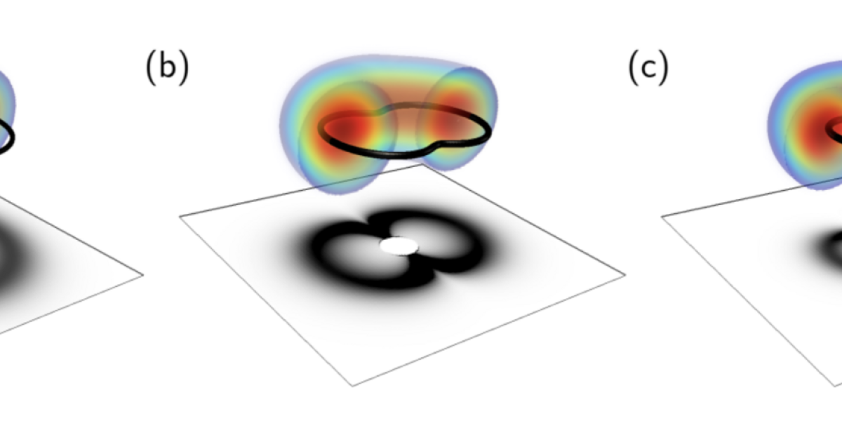 qsu FY2020 Annual Report 08 | Okinawa Institute of Science and Technology OIST