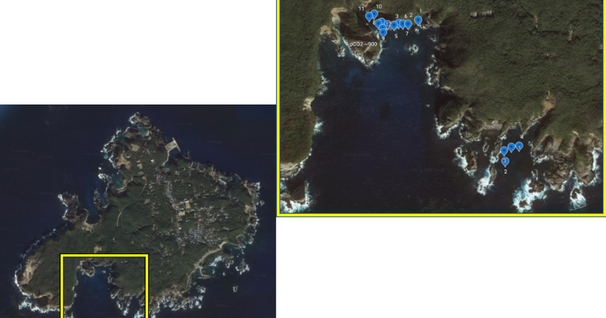 macc annual report figure 8 | Okinawa Institute of Science and ...