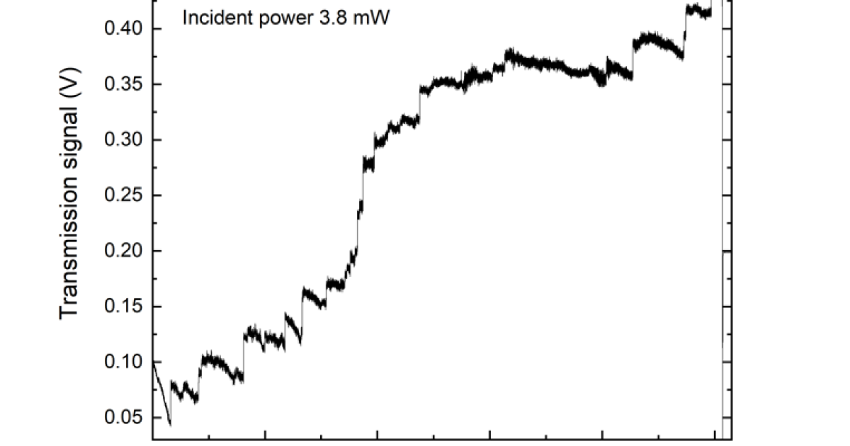 light-fy22_figure_4 | Okinawa Institute of Science and Technology OIST