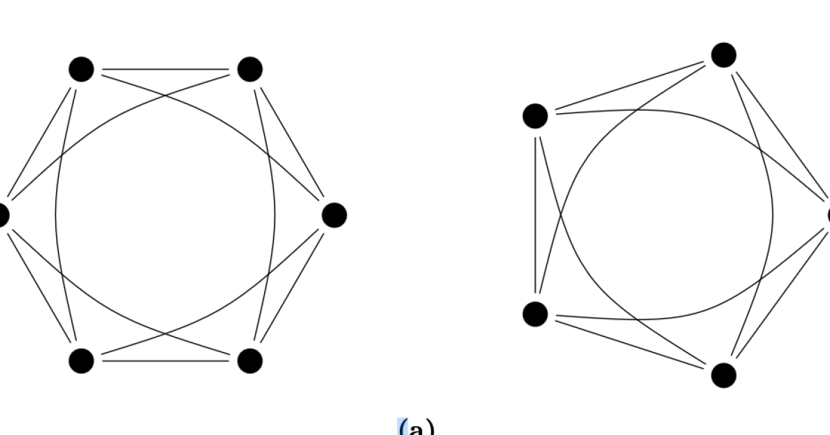 quast: bulk topology #1 | Okinawa Institute of Science and Technology OIST