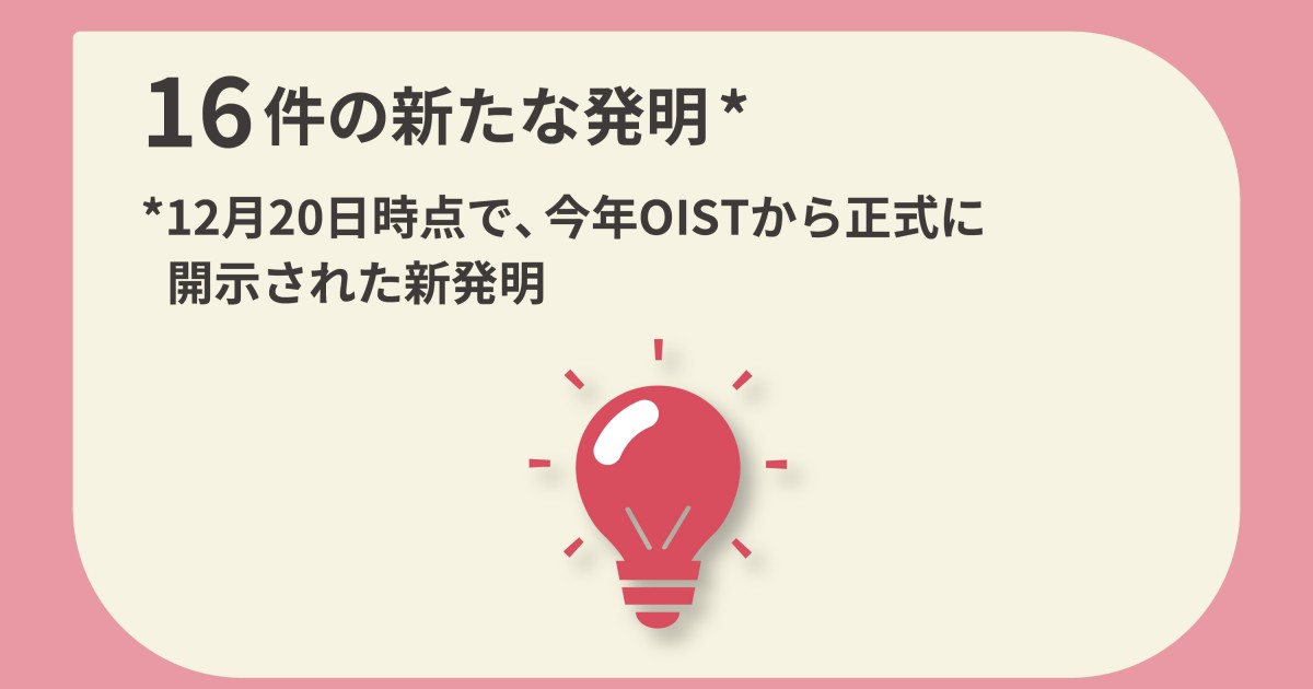 infographic 2024 highlight JPN | Okinawa Institute of Science and ...