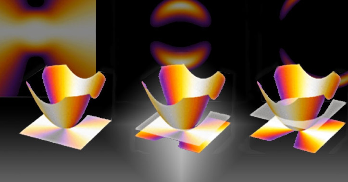 Theory of Quantum Matter Unit Presents Unified Theory of Pinch Points ...
