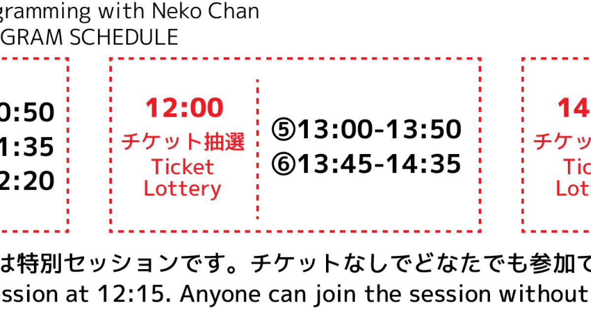 programming_time.png | Okinawa Institute of Science and Technology OIST