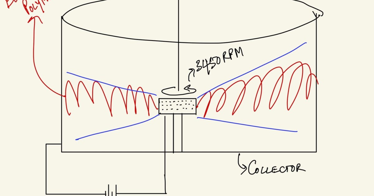 FMask-Figs-3-2.jpg | Okinawa Institute of Science and Technology OIST