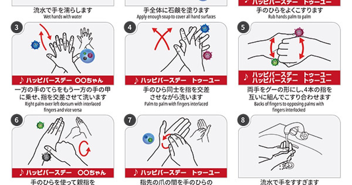 OIST-COVID-Handwashing-SanitizerRub-poster-2020-04-15_poster_thumb.jpg ...