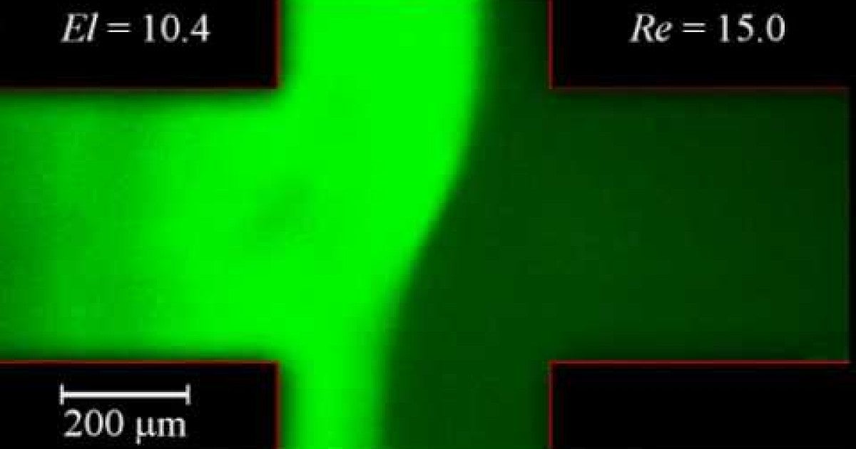 mbnu Elastic flow instability in the cross-slot geometry | Okinawa ...