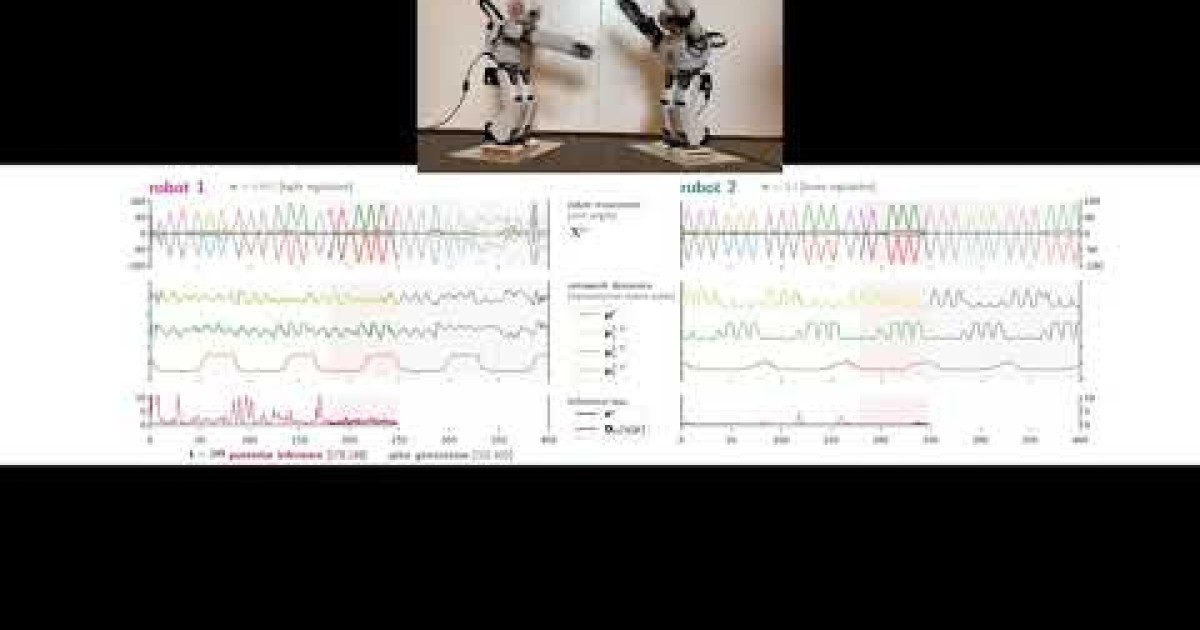 cnru Controlling the Sense of Agency in Dyadic Robot Interaction: An ...