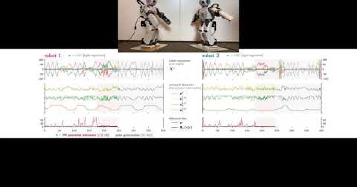 cnru Controlling the Sense of Agency in Dyadic Robot Interaction: An ...