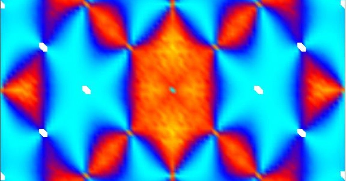 Neutron-scattering map | Okinawa Institute of Science and Technology OIST