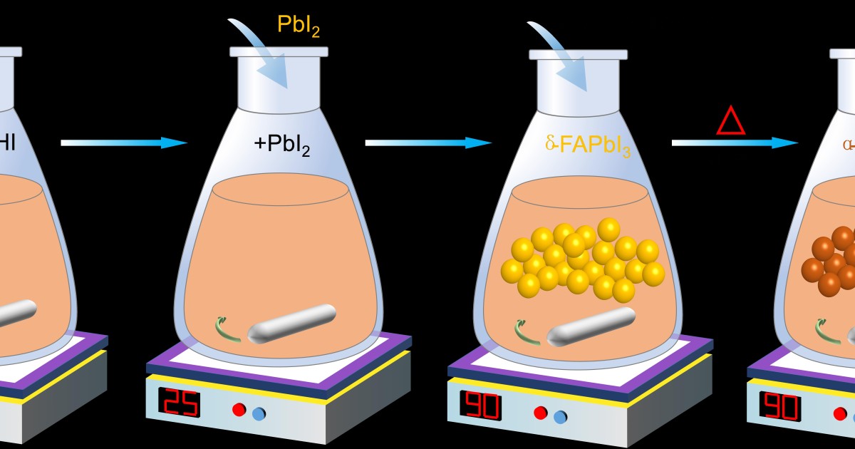 The powder engineering method | Okinawa Institute of Science and ...