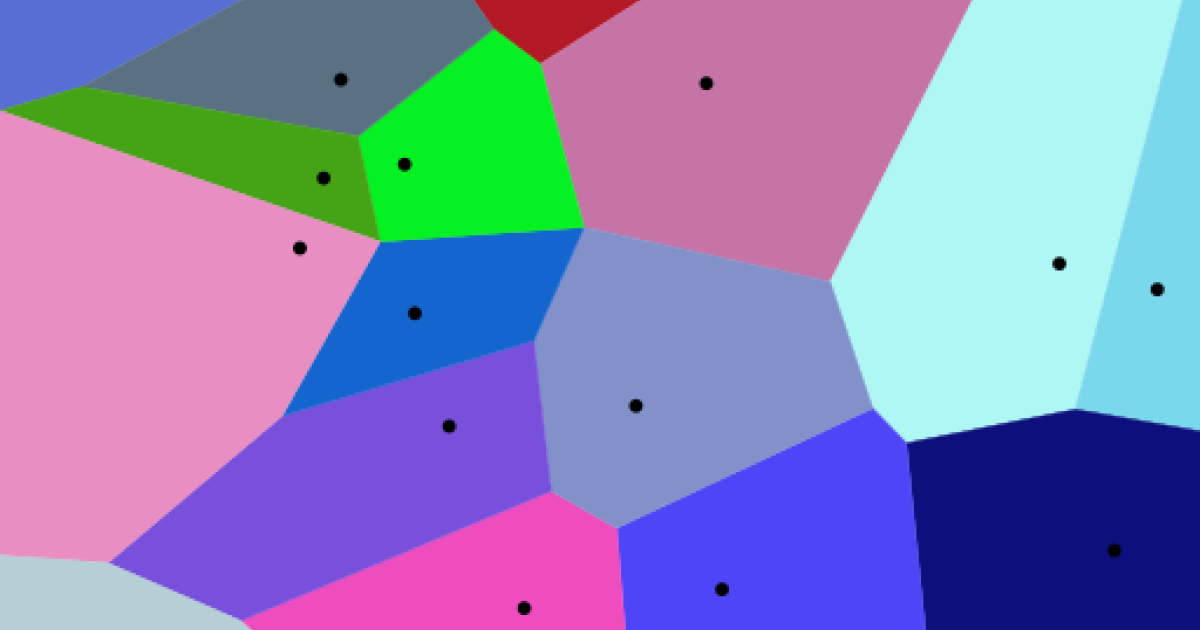 An example of the Voronoi diagram | Okinawa Institute of Science and Technology OIST