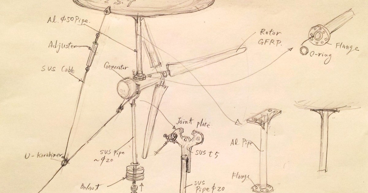 Sketch of Propeller Design | Okinawa Institute of Science and ...